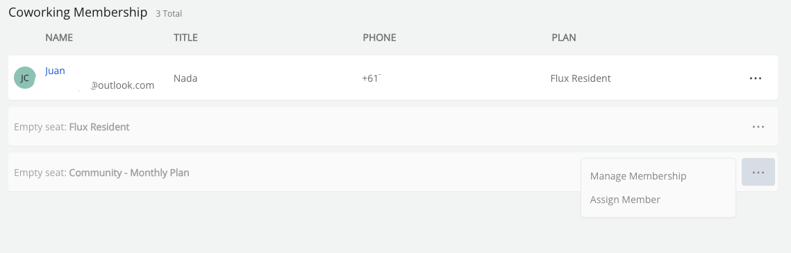Understanding your Team View